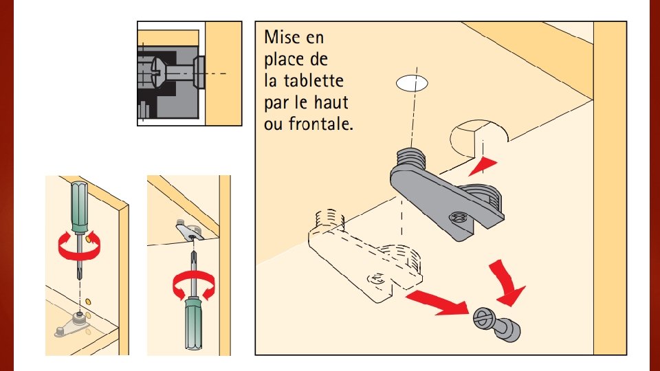 Le coin du quincailler Aujourdhui les ferrures VB
