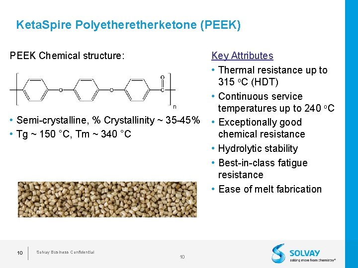 Ava Spire PAEK Introducing a New Differentiated Ultra
