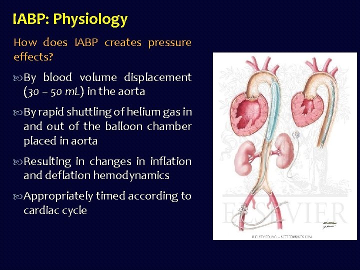 IABP Intraaortic balloon pump counterpulsation Acute circulatory support