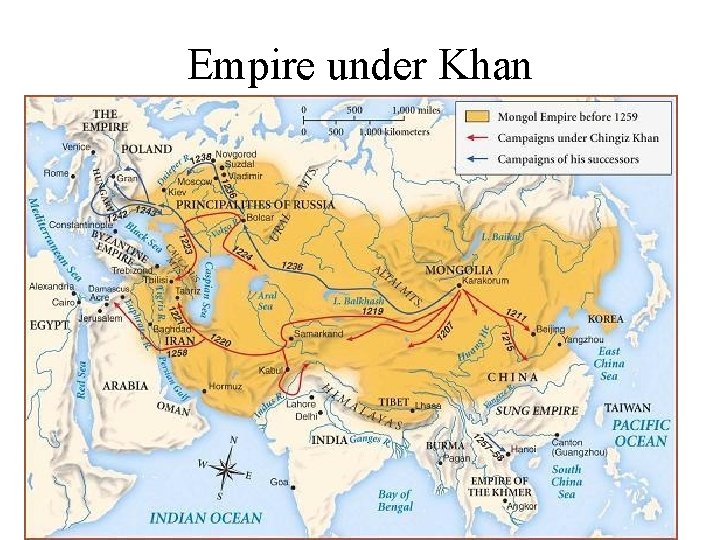 China History Government and the Future Objectives 1