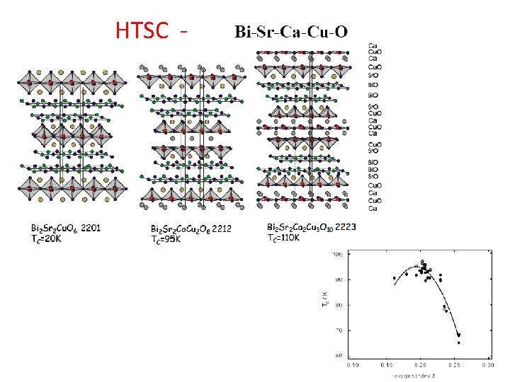 Solid state physics Lecture 8 Superconductivity Prof Dr