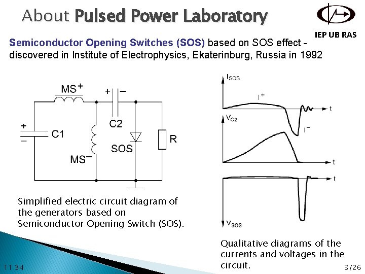 IEP UB RAS Russian Academy of Sciences Institute