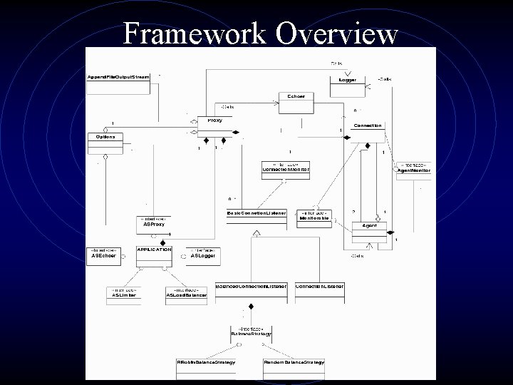 Reflecting Proxies Mini Small Jon Babbage Tony Lambert