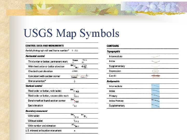 Introduction to Orienteering Boy Scout Troop Meeting Skills