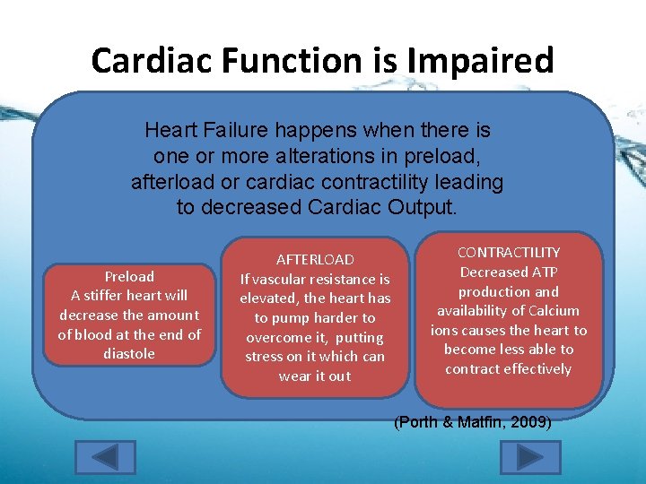 Maintaining Fluid Balance In Patients with Heart Failure