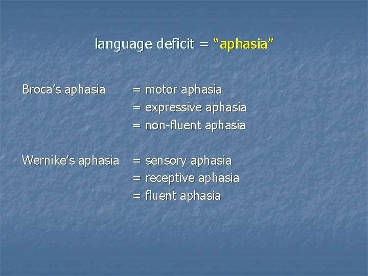 Mental status Language For distribution The mental status