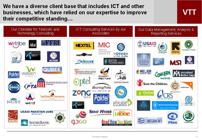 Voice Tel Tech Company profile ICT Practice April