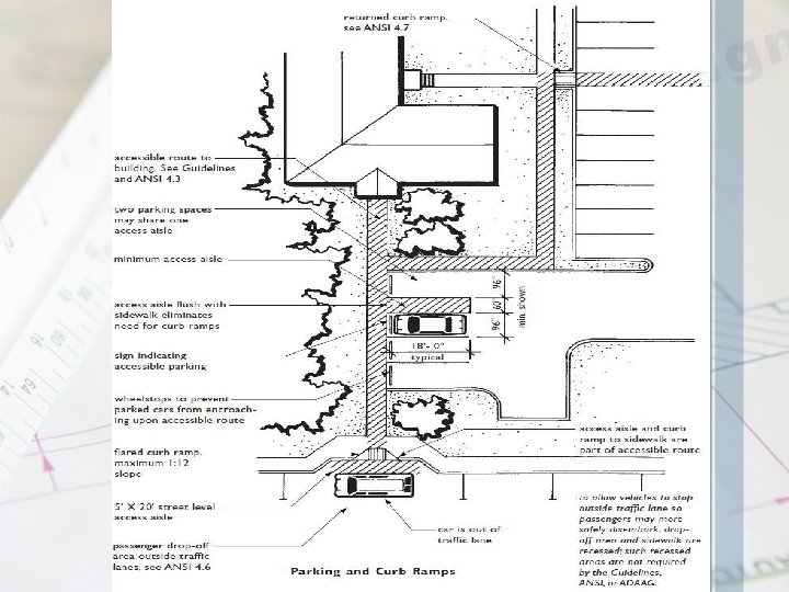 Fair Housing Act Section 504 Accessibility Requirements For
