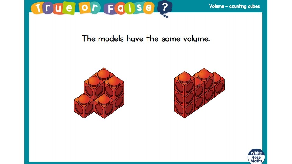 Progression in Mastery Year 6 Volume Counting Cubes