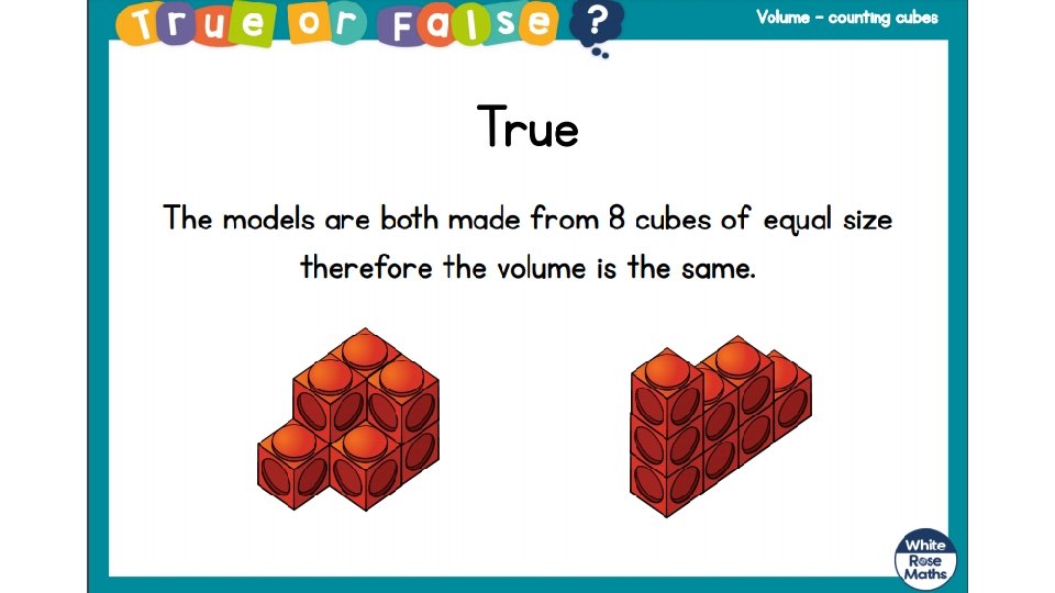 Progression in Mastery Year 6 Volume Counting Cubes