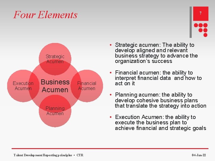 Business Acumen for HR Professionals Laurie Bassi CEO