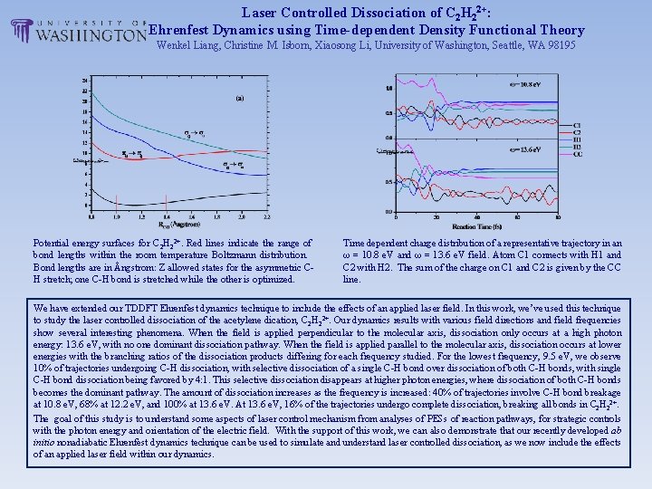 Laser Controlled Dissociation of C 2 H 22