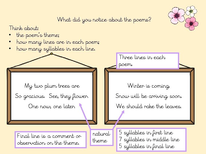 What is a Practise counting syllables in a