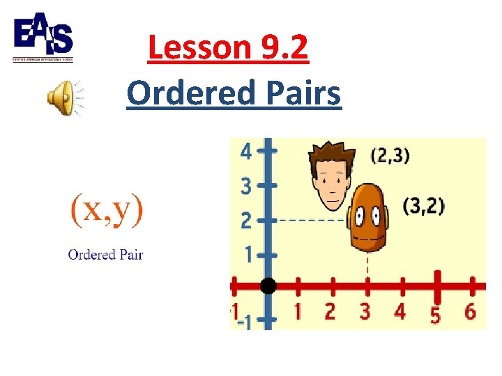 Lesson 9 2 Ordered Pairs Objective Identify the