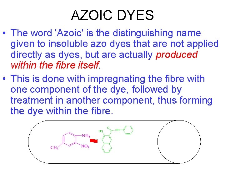 Dyes and Color classification Dyeing materials and Processes