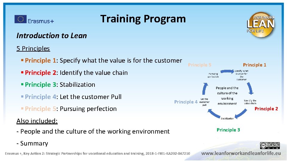 T 00 A BASIC LEAN TRAINING Learning Objectives