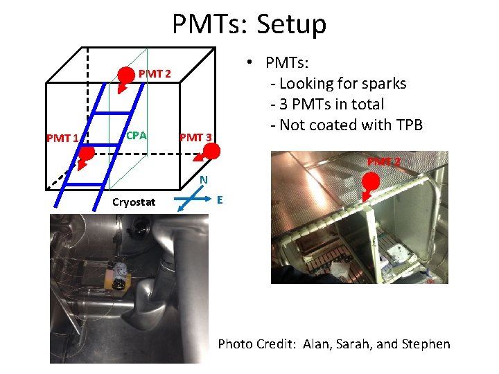 35 Ton Diagnostics Alan A Hahn HengYe Liao