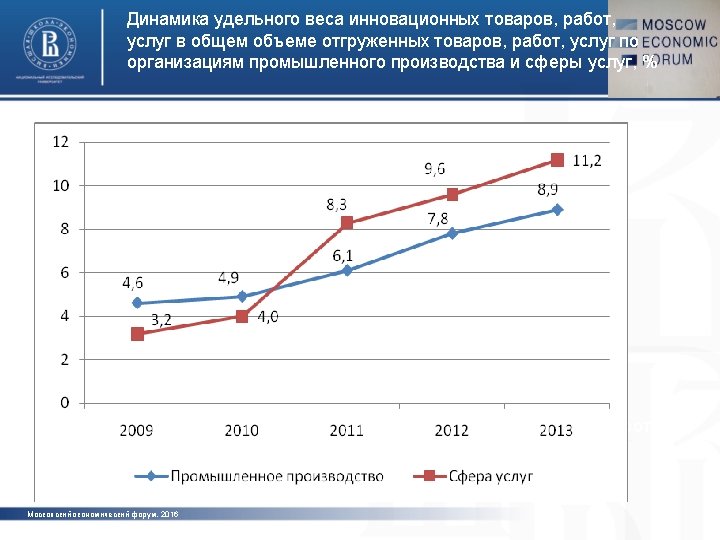 Anand S Sen A 1997 Human Development Index
