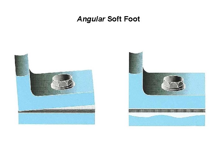 Precision Brand Products Inc Sof Shoe Shim Can