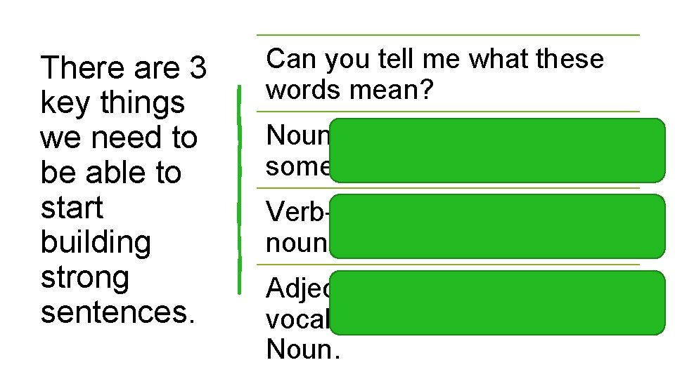 Building strong sentences There are 3 key things