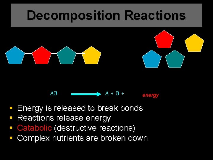 Introduction to Biochemistry Chemistry of Life Basic Chemistry