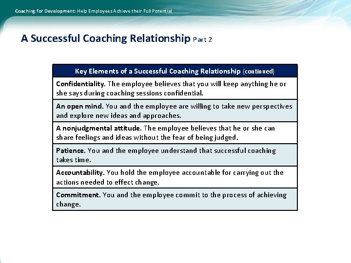 Coaching for Development Help Employees Achieve their Full