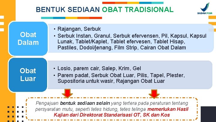 Implementasi Persyaratan Keamanan dan Mutu Obat Tradisional dalam