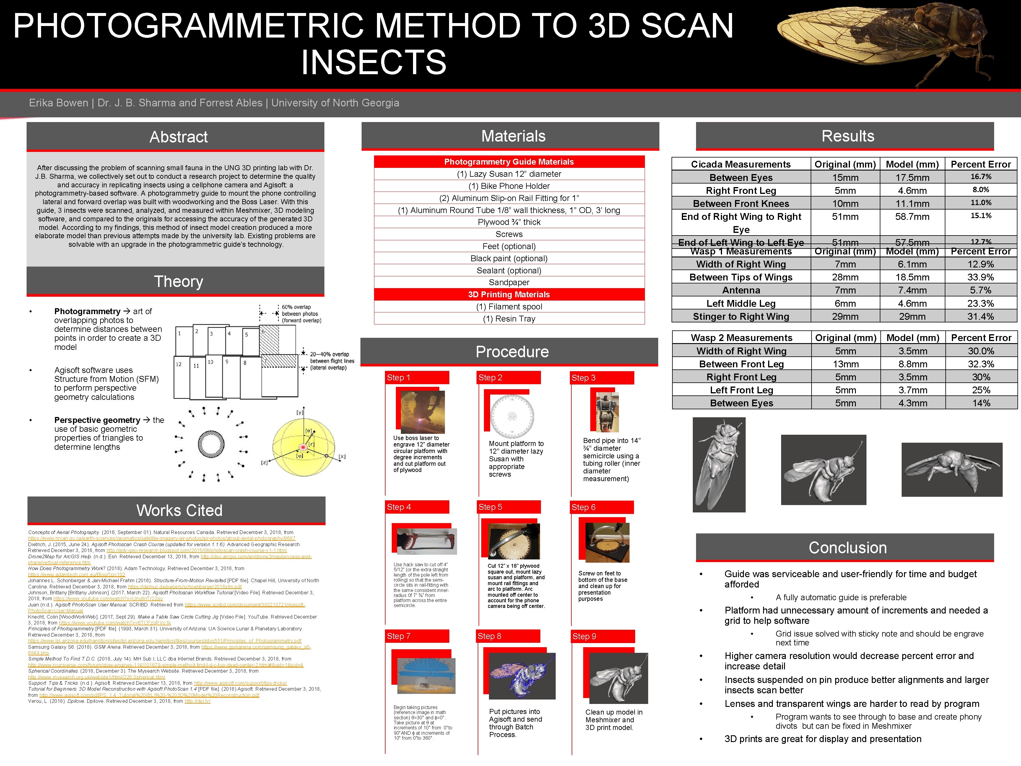 PHOTOGRAMMETRIC METHOD TO 3 D SCAN INSECTS Erika