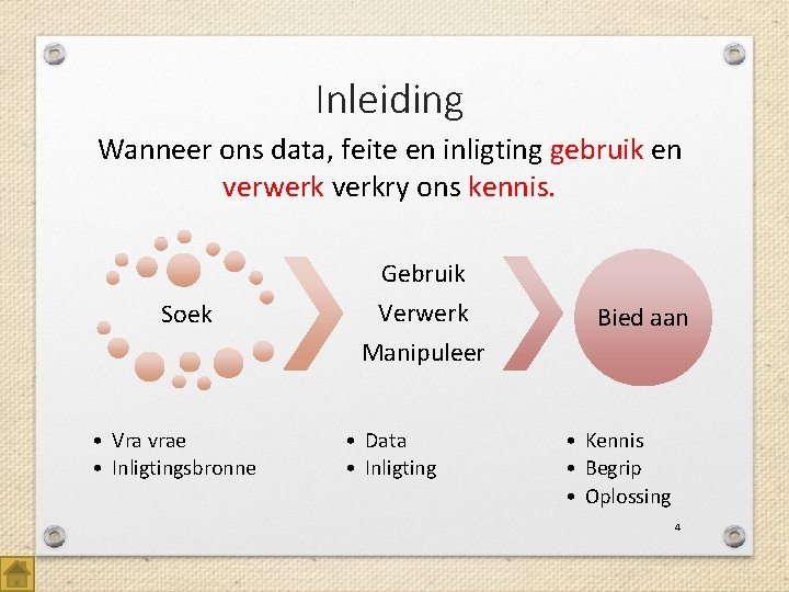Module 6 3 Verwerking van inligting en aanbieding