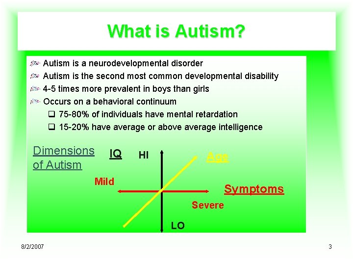 Managing the Behavior of Children with Autism in