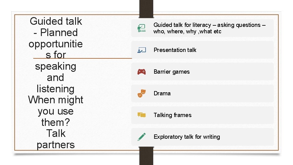 Supporting Pupils with EAL Inclusive Practice and Useful