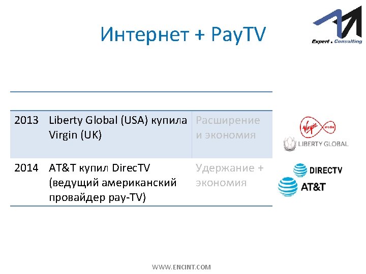 NBIC Nanotechnology Biotechnology Information technology Cognitive ...