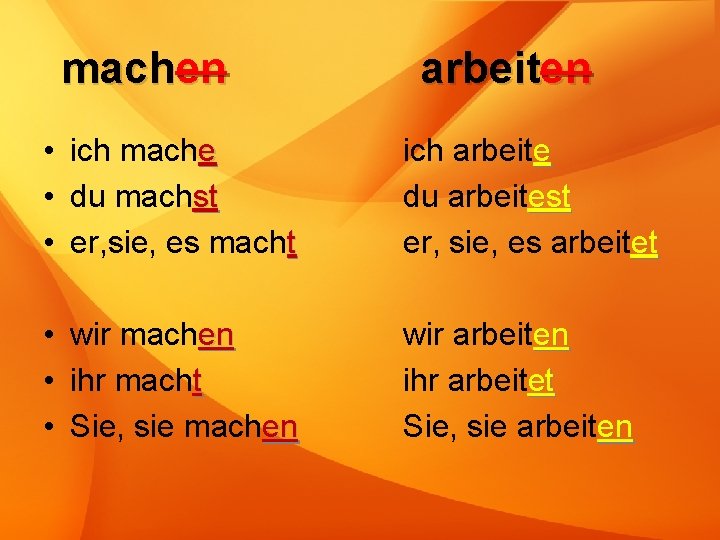 Verben im Deutschen Wir unterscheiden 5 Kategorien Hilfsverben