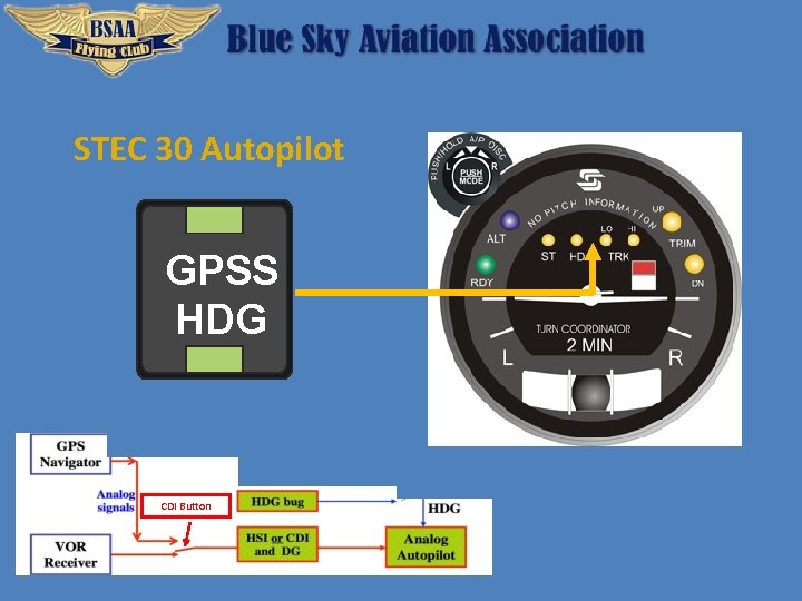 Autopilot Tips Tricks and Traps Paul DAuria FAA