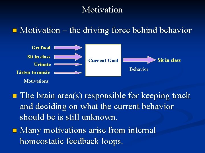 BIO 132 Neurophysiology Lecture 35 Motivation Lecture Goals