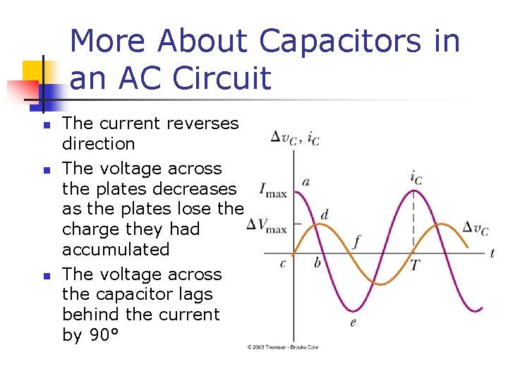 Chapter 21 Alternating Current Circuits and Electromagnetic Waves