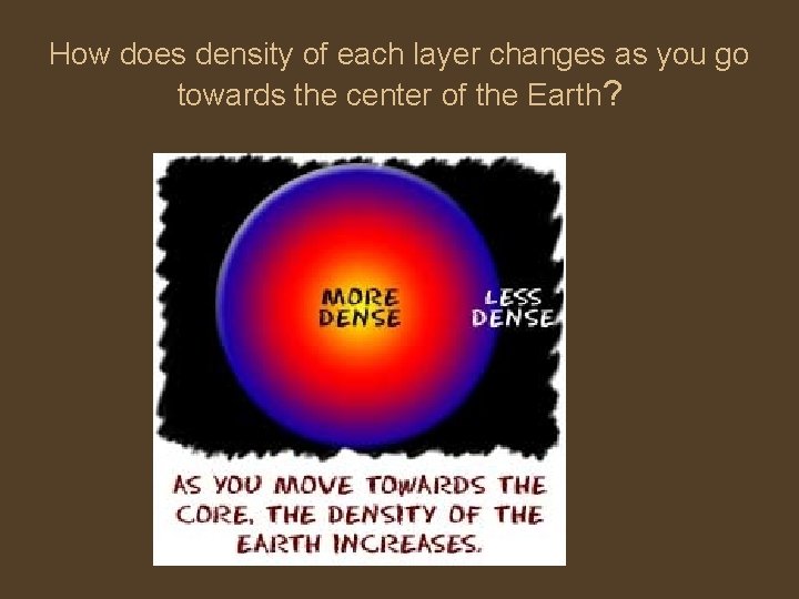 Inside the Earth Layers of the Earth fozzils