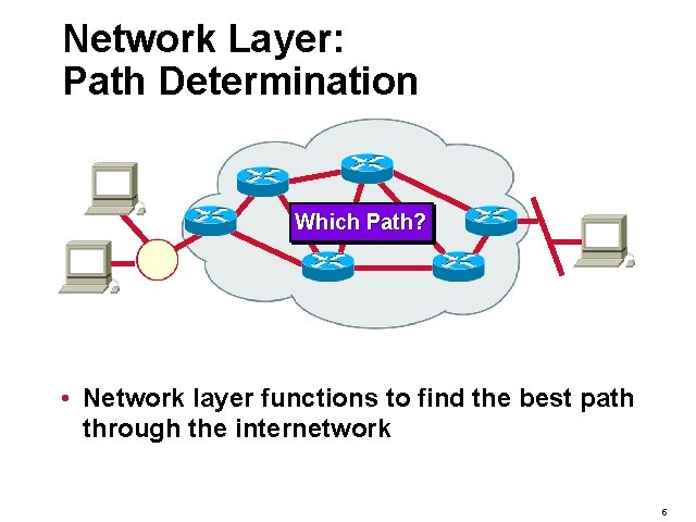 IP Addressing and Routing 1 Objectives 1 Addressing