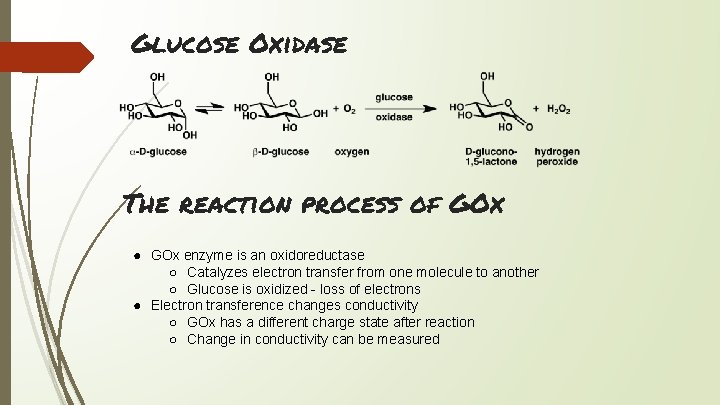 Glucose Detection using Nanosensor Team May 1721 Members