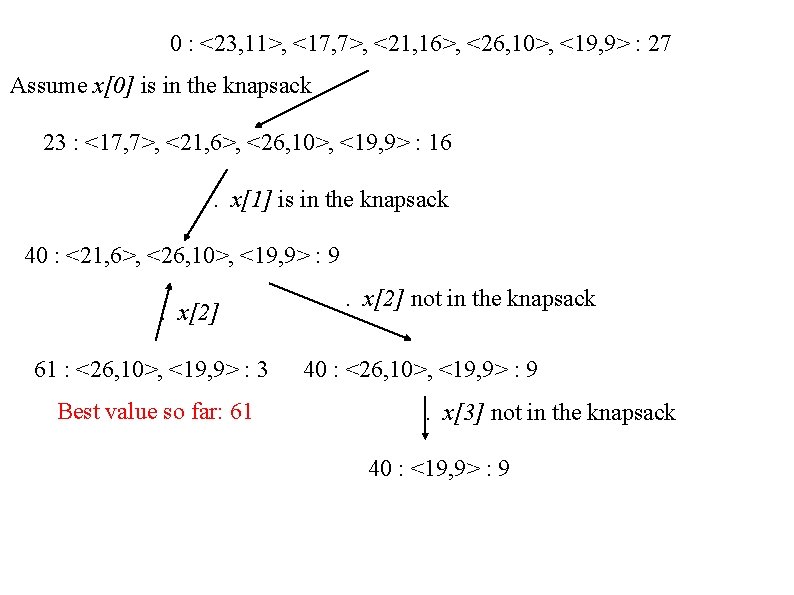 Knapsack Given a number B and a collection