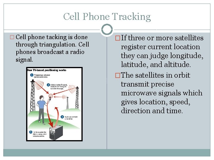 GPS Global Position Satellite JIMMY PETERSON INFORMATION SYSTEMS