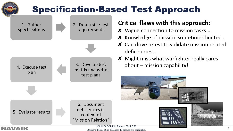 Enabling Speed in Test Evaluation 14 May 2019