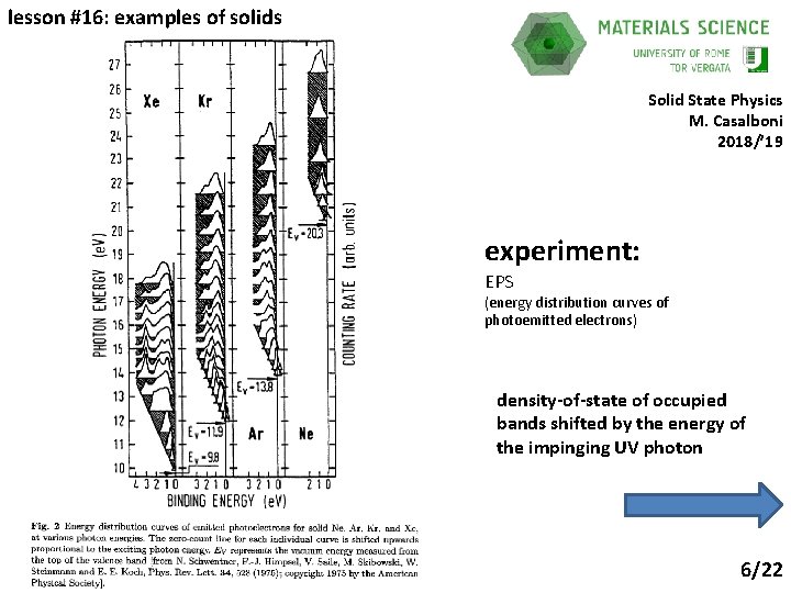 lesson 16 examples of solids we will show