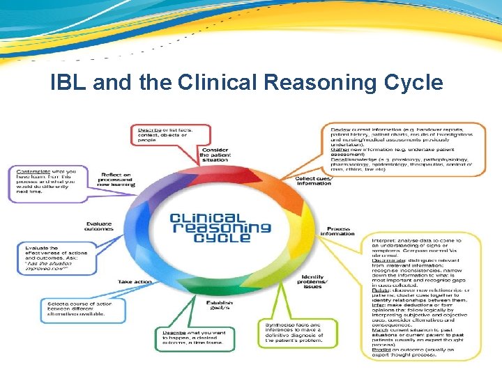 NRSG 257 Child Adolescent and Family Nursing Introduction