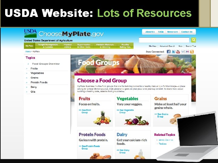 Unit 3 Lesson 1 Locate Resources to Answer