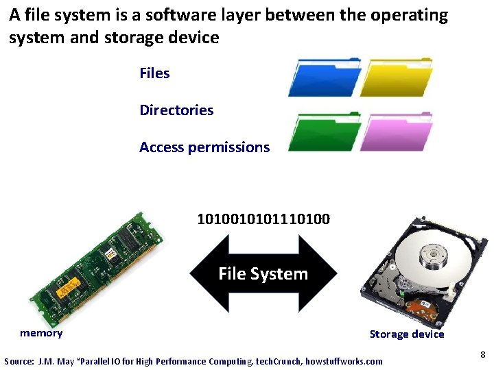 Best Practices for Reading and Writing Data on