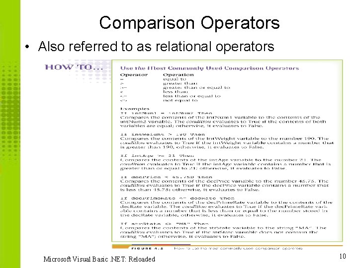 Visual Basic Net Operators Passasnow