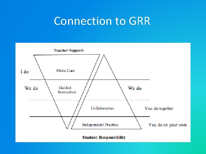 DOES IT REALLY MATTER Determining Importance One of