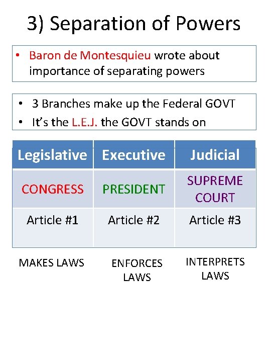 The 6 Principles of GOVT Notes 2 1