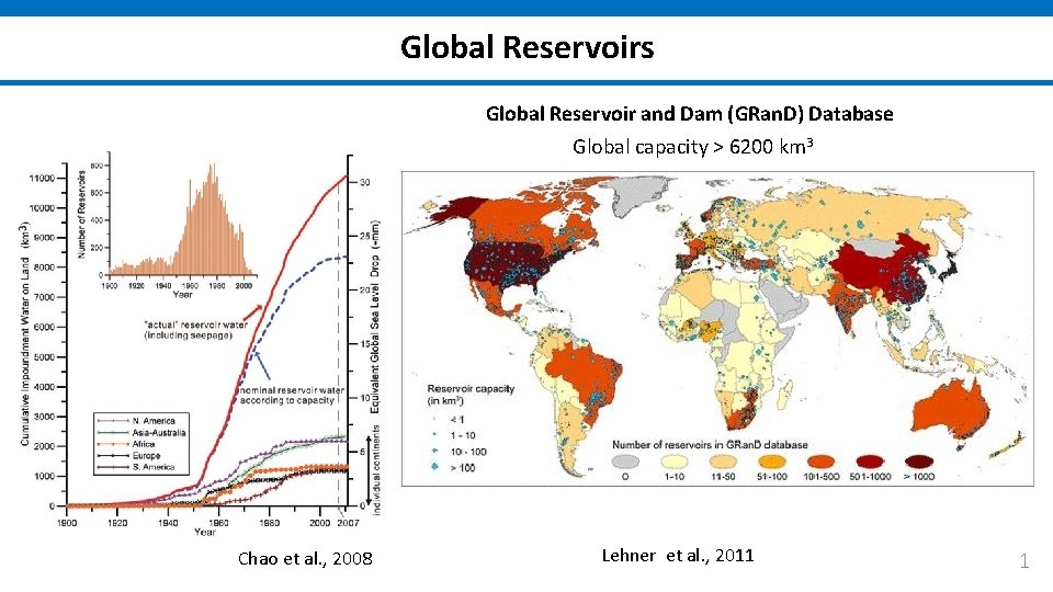 Developing a Longterm Global Reservoir Product Series by